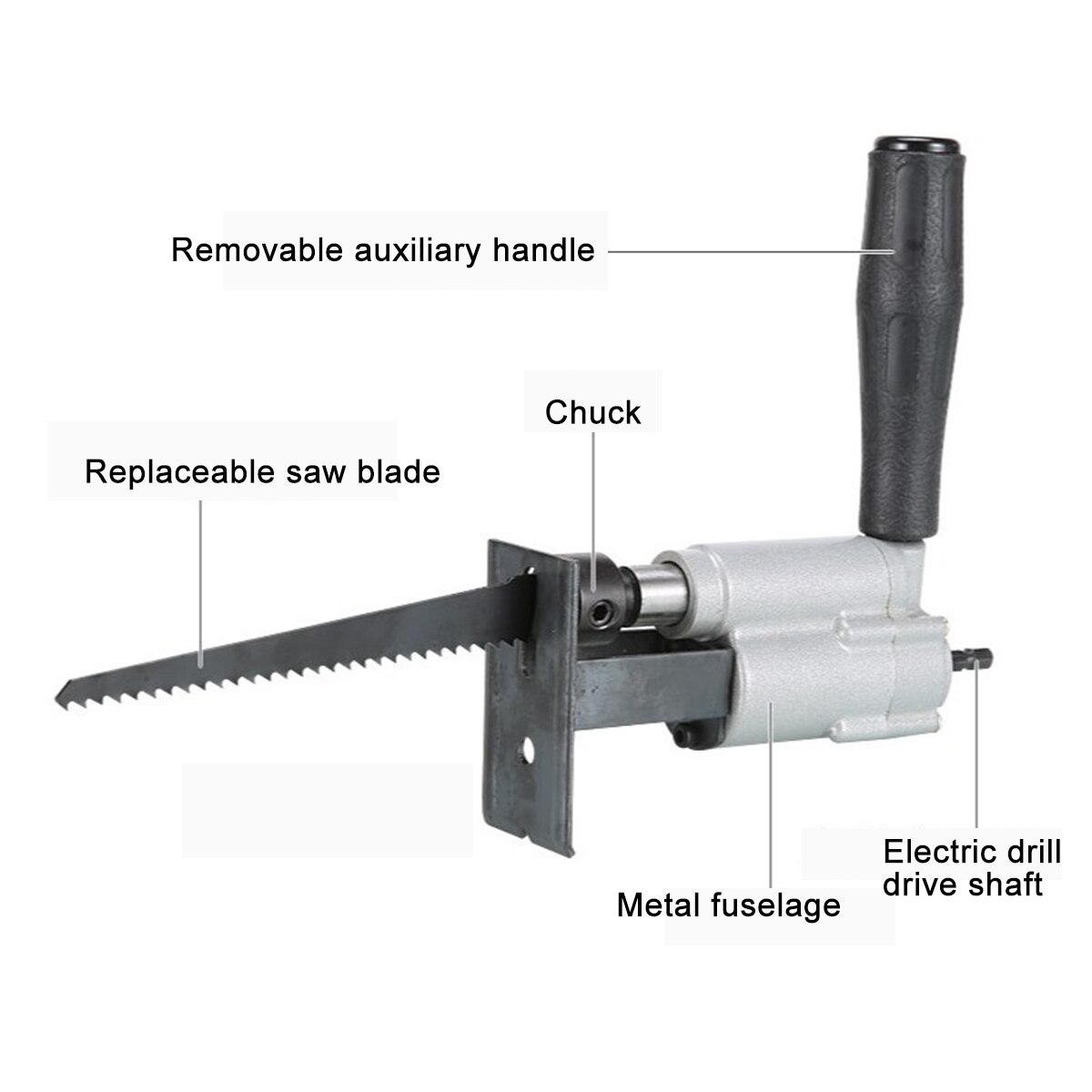 Drillpro Reciprocating Saw Power Tool Reciprocatin... – Grandado