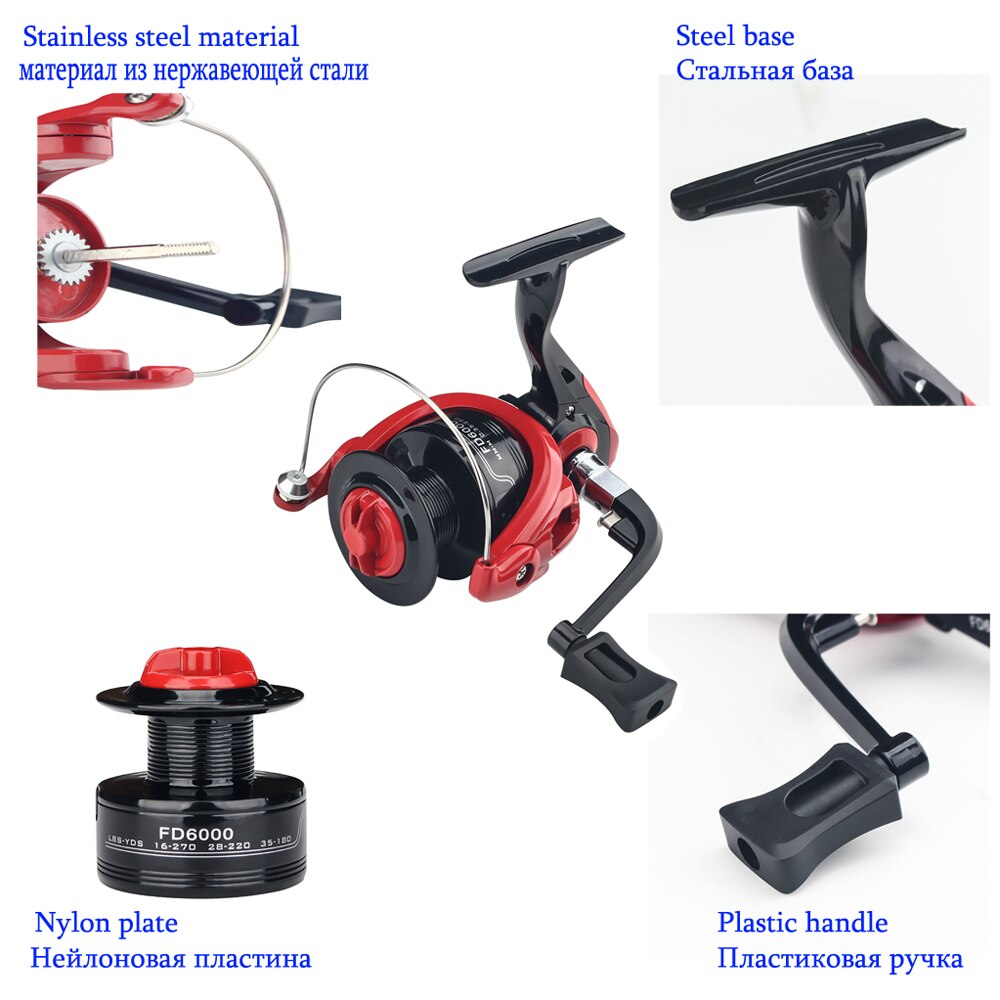 5.0:1 4.7:1 Anti-corrosion 1000H 2000H 3000H 4000H... – Grandado