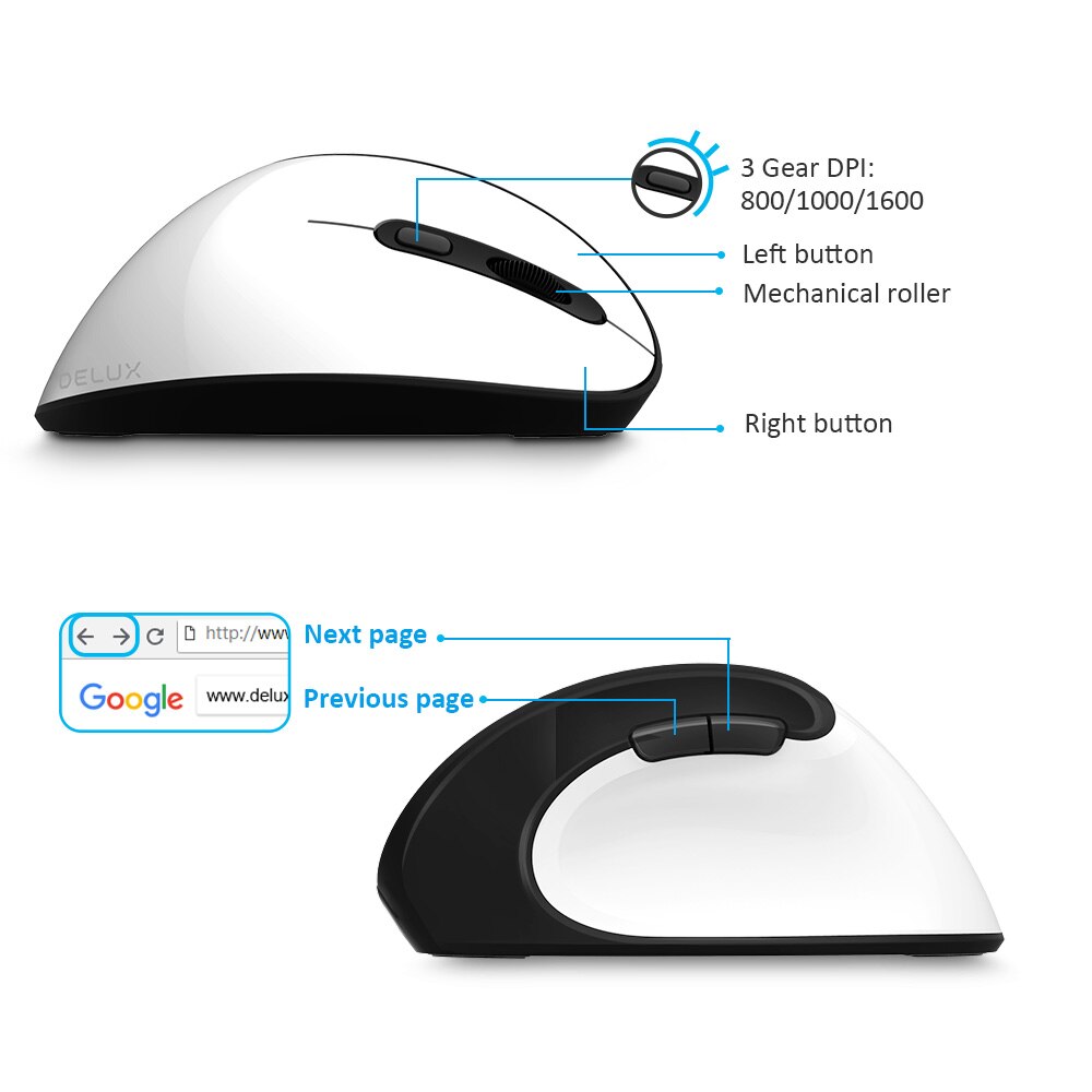 Delux M618SE 2.4G Wireless White Mouse 6 Buttons E... – Grandado