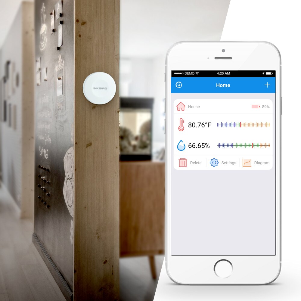 Inkbird temperatura e umidade inteligente sensor I... – Grandado