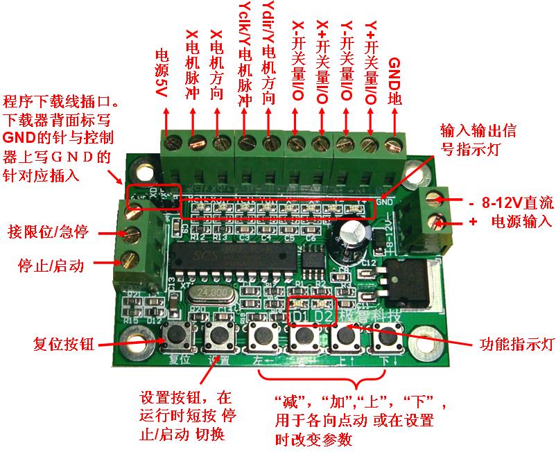 Programmable Two-axis Linkage Linear Interpolation... – Vicedeal