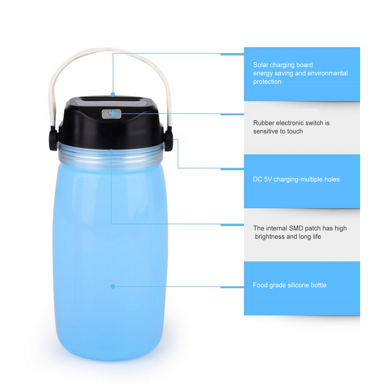 Camping Solar Water Bottle USB Rechargeable Campin... – Grandado