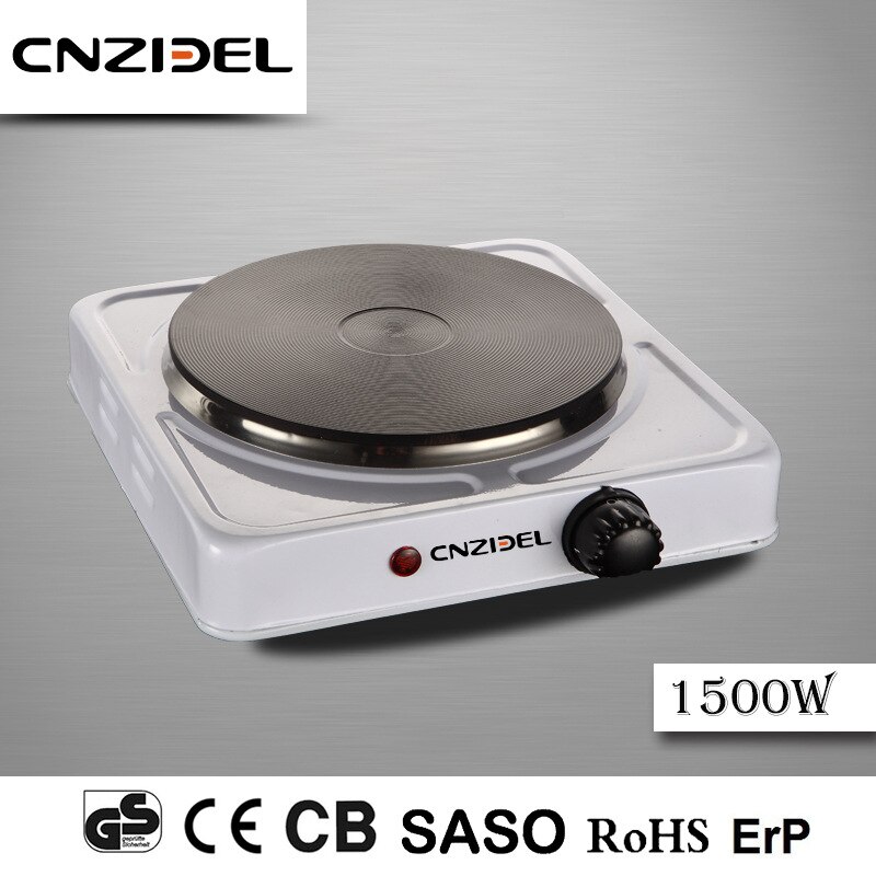 1500w Watt Furnace Electrothermal Furnace Electrot... – Grandado