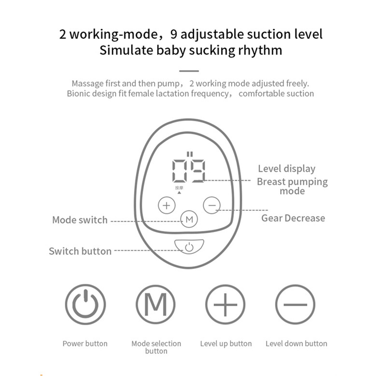 LCD Electric Wearable Breast Pump Automatic Hands-... – Grandado