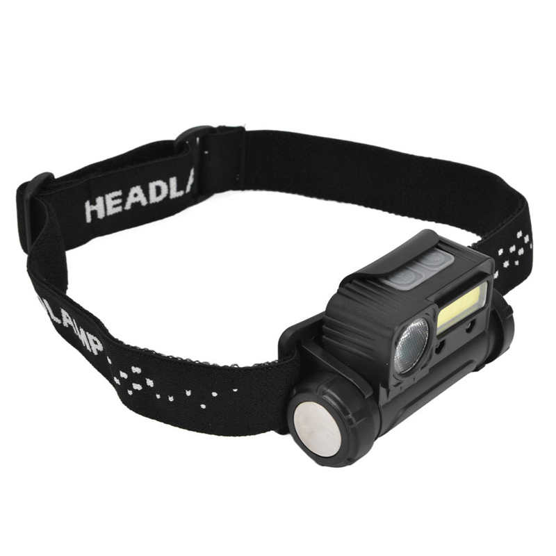 Head Flashlight LED COB Headlight for Adventure fo... – Grandado
