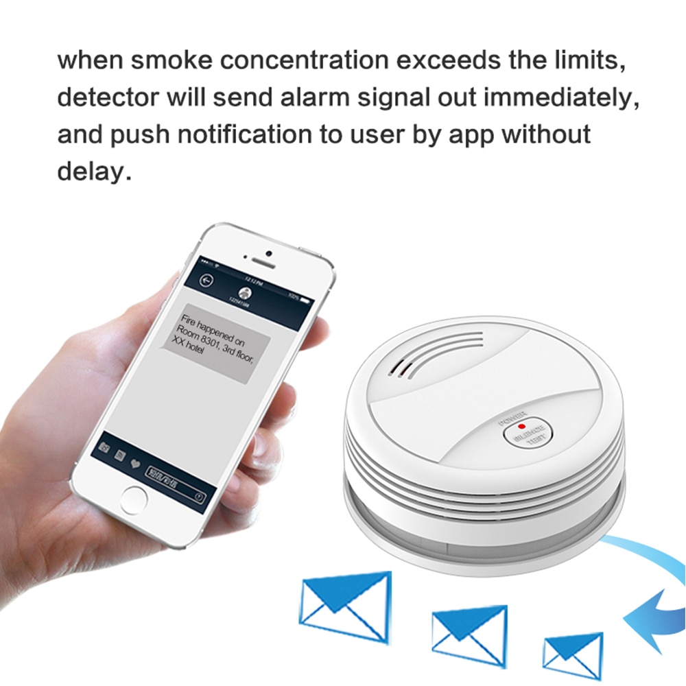 A Battery Operated WiFi Smoke Detector works with ... – Grandado