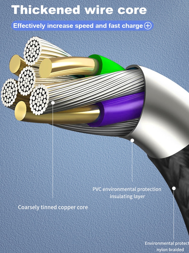 5a supernopea lataus 3 in 1 usb-kaapeli huaweille ... – Grandado