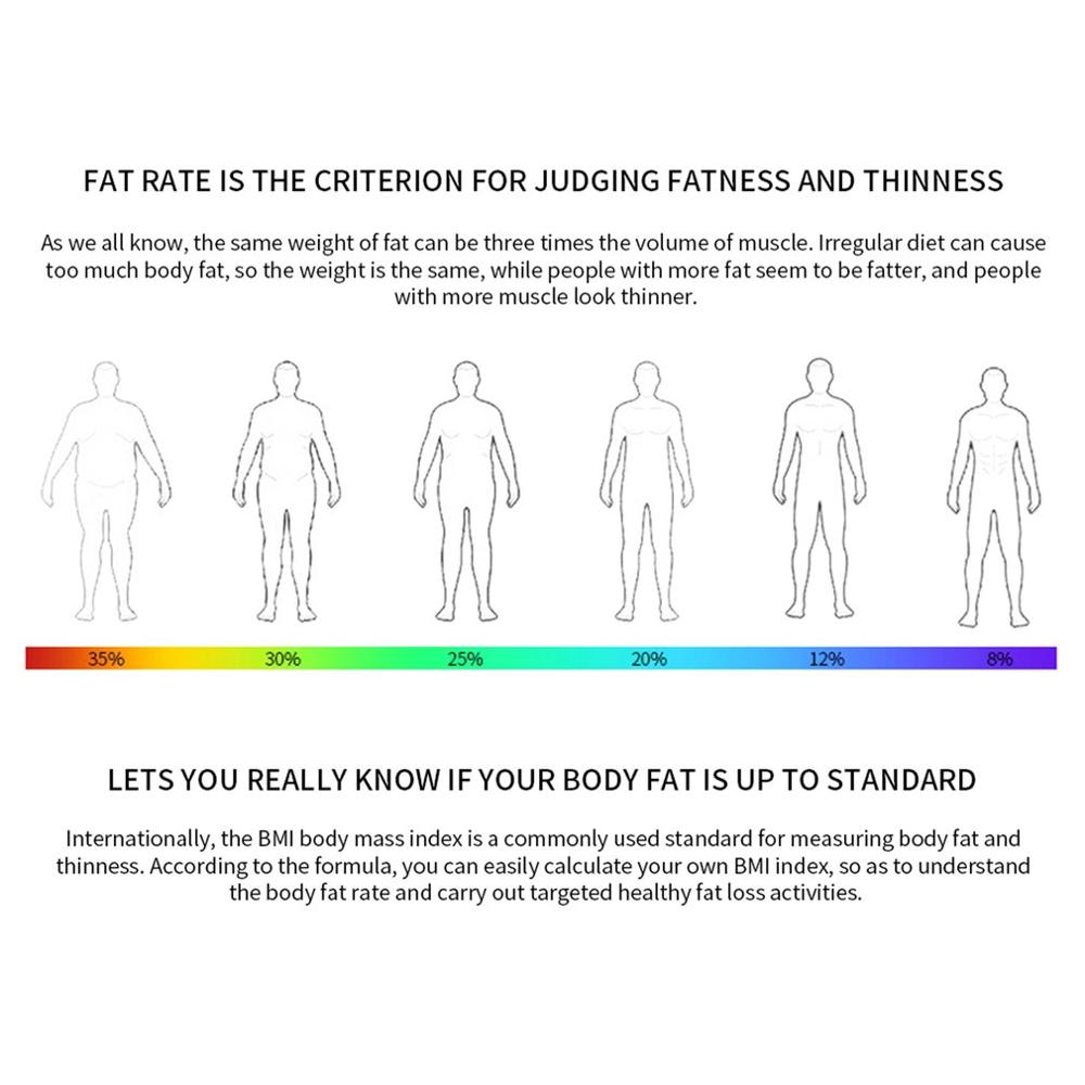 Body Fat Scale Floor Science Intelligent Electroni... – Grandado