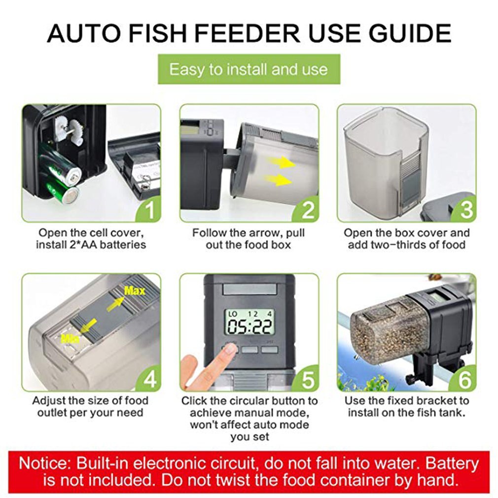 Fish Feeder Unit Automatic Feeding Unit 20032005 F... – Grandado