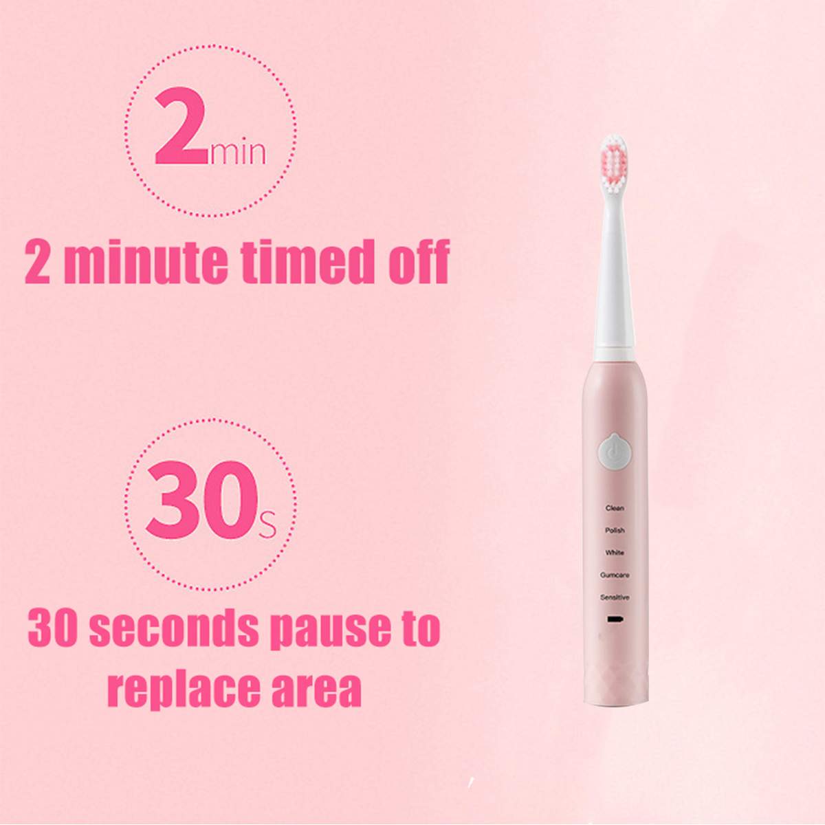 2 in 1 Powerful Sonics Electric Toothbrush Ultraso... – Vicedeal