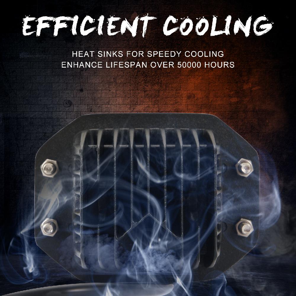 2pcs Aluminum 48W LED Work Light Bar Square Spotli... – Grandado