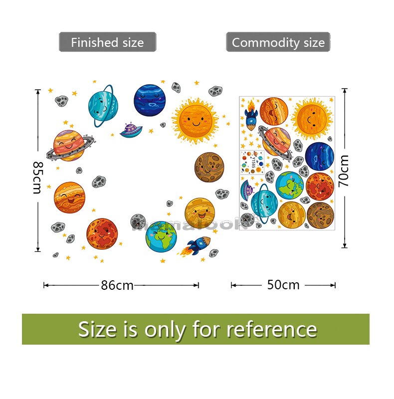 Cartoon space planet wallpaper for Kids Room Solar... – Grandado