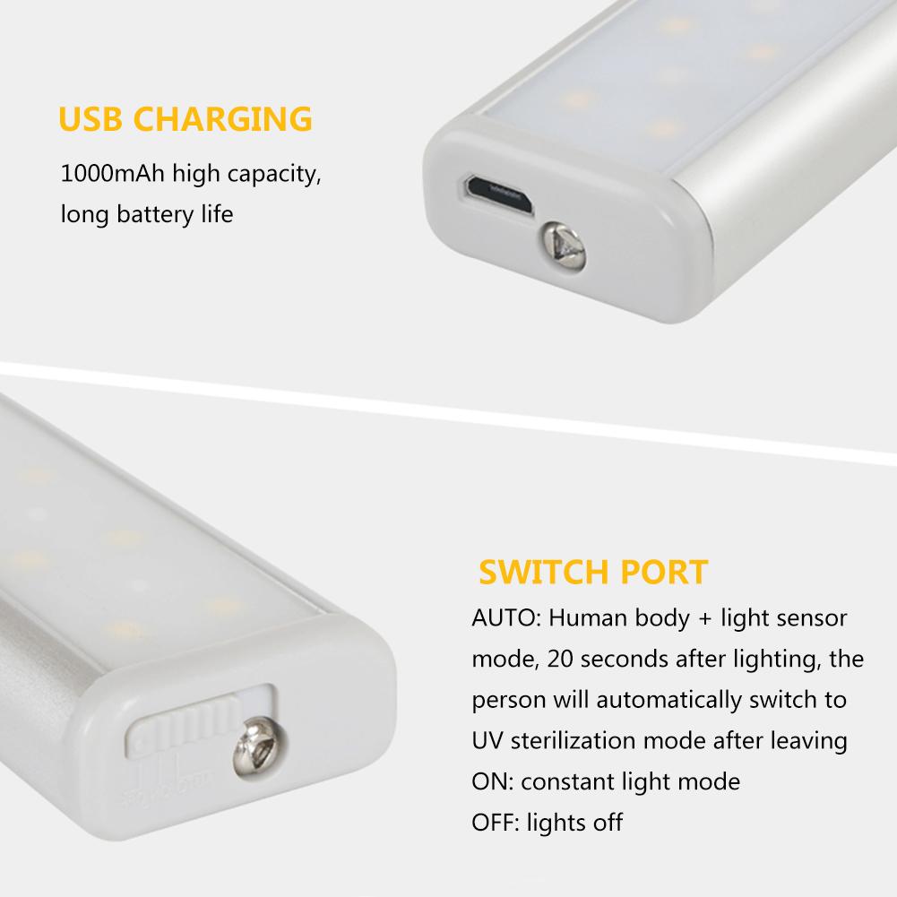 UV Disinfection Lamp Infrared Sensor And Light Sen... – Grandado