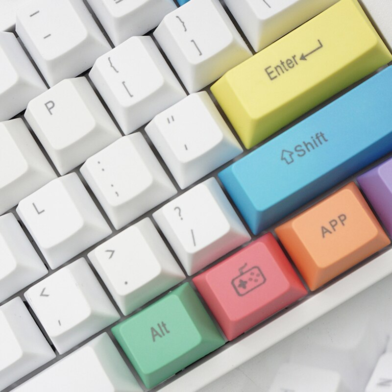 Profile ANSI 104 Keys Blank Thick PBT Chalk Keyset... – Grandado