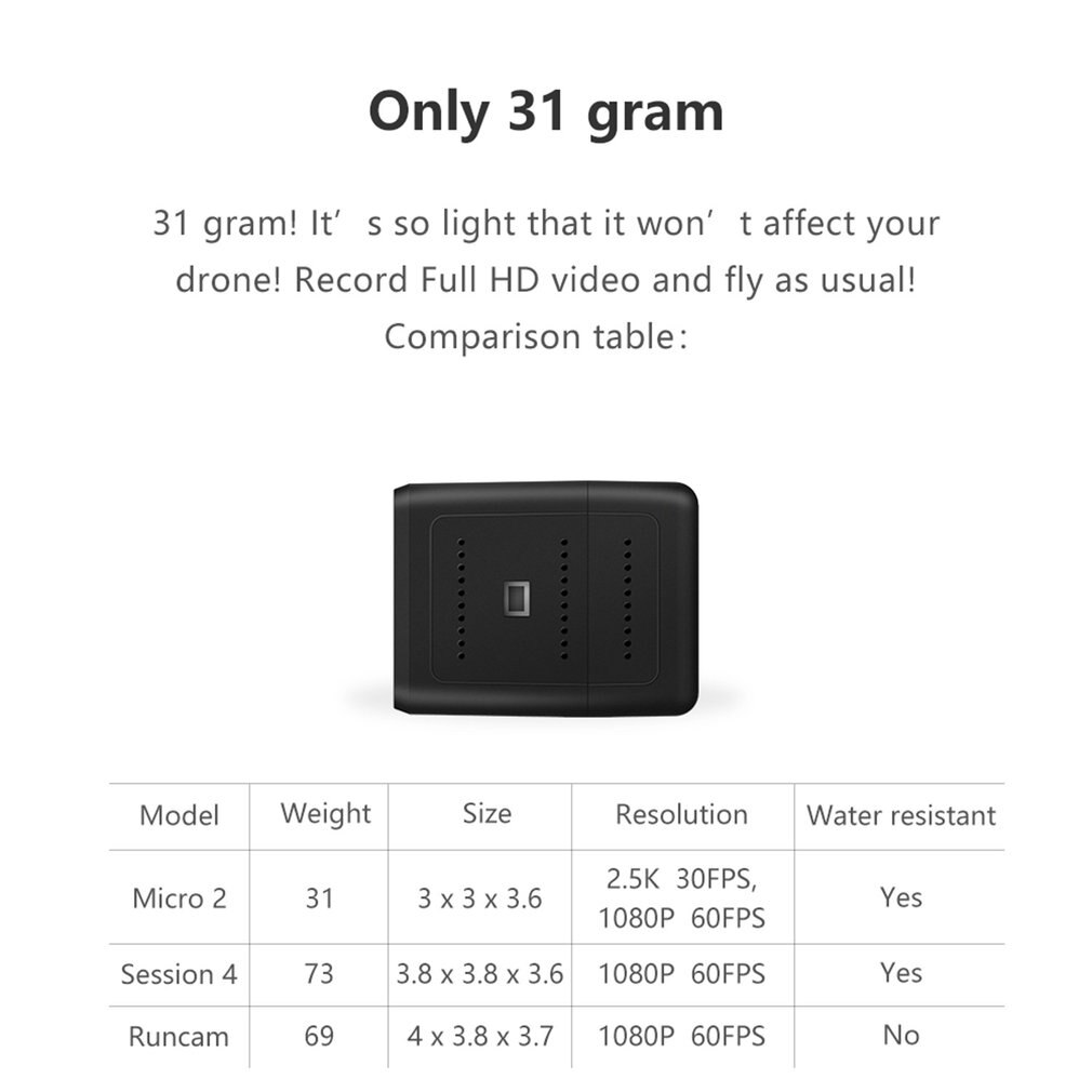 Hawkeye Firefly Micro Cam 2 2.5K Full Hd Video Recorder Fpv Actie ...