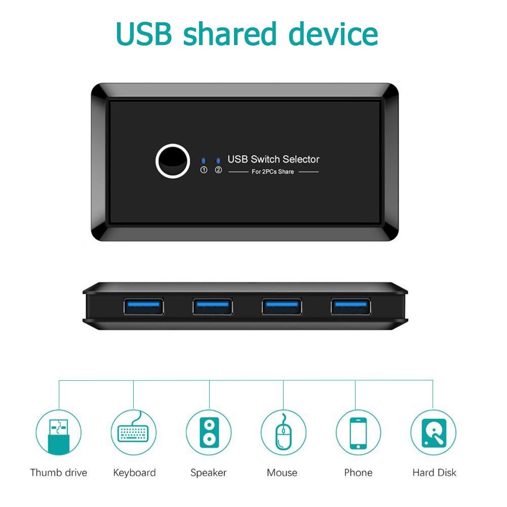 USB 3.0 Switcher USB Switcher 2 Port PC Sharing 4 ... – Grandado