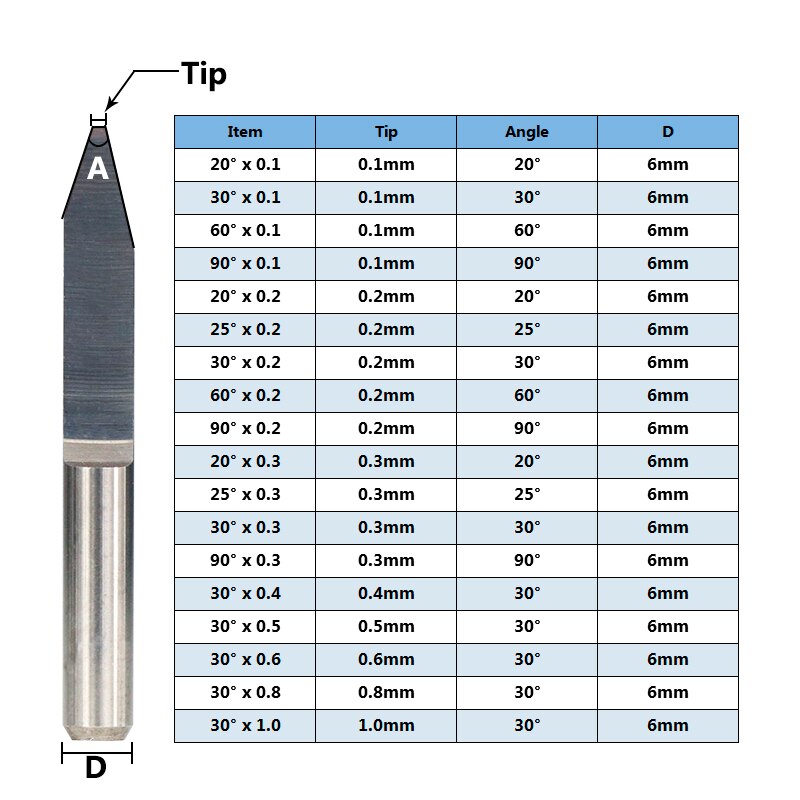 1pc 6mm Shank CNC Engraving Bit Carving Bit Carbid... – Vicedeal