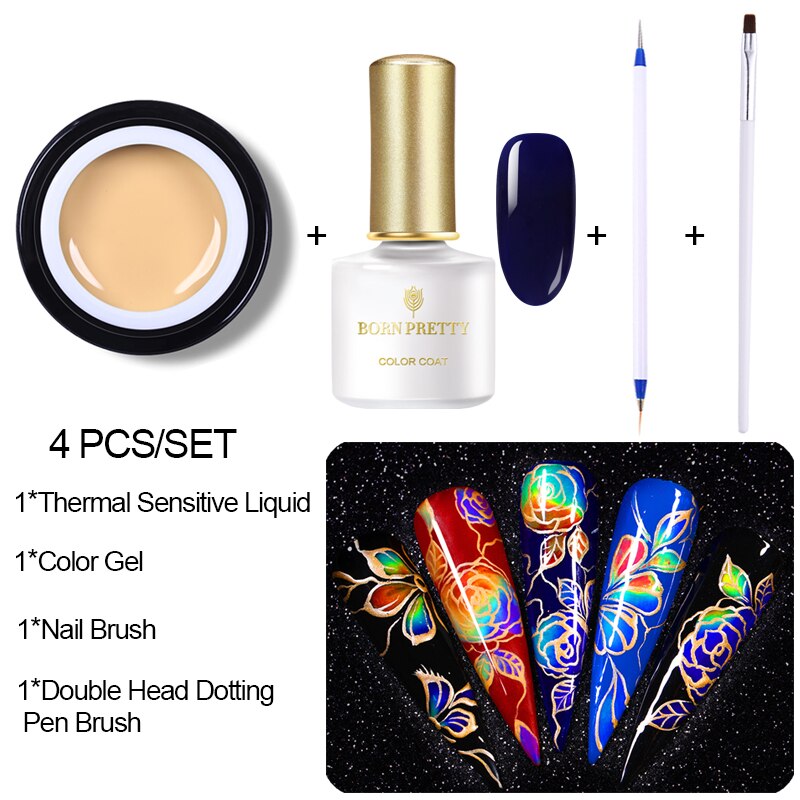 Geboren Pretty 2 G/doos Thermische Gevoelige Vloei... – Vicedeal