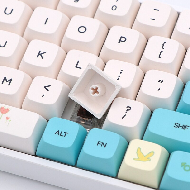 Mechanical Keyboard Keycaps Custom XDA Profile 129... – Grandado