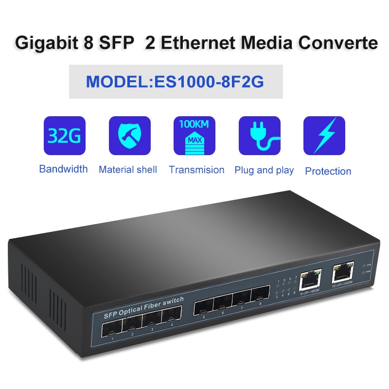 10-Port fiber switch 8-Port Gigaibt SFP port, with... – Grandado