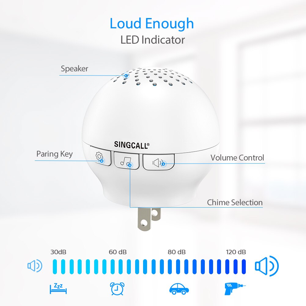 SINGCALL Wireless Caregiver Pager Smart Call Syste... – Grandado