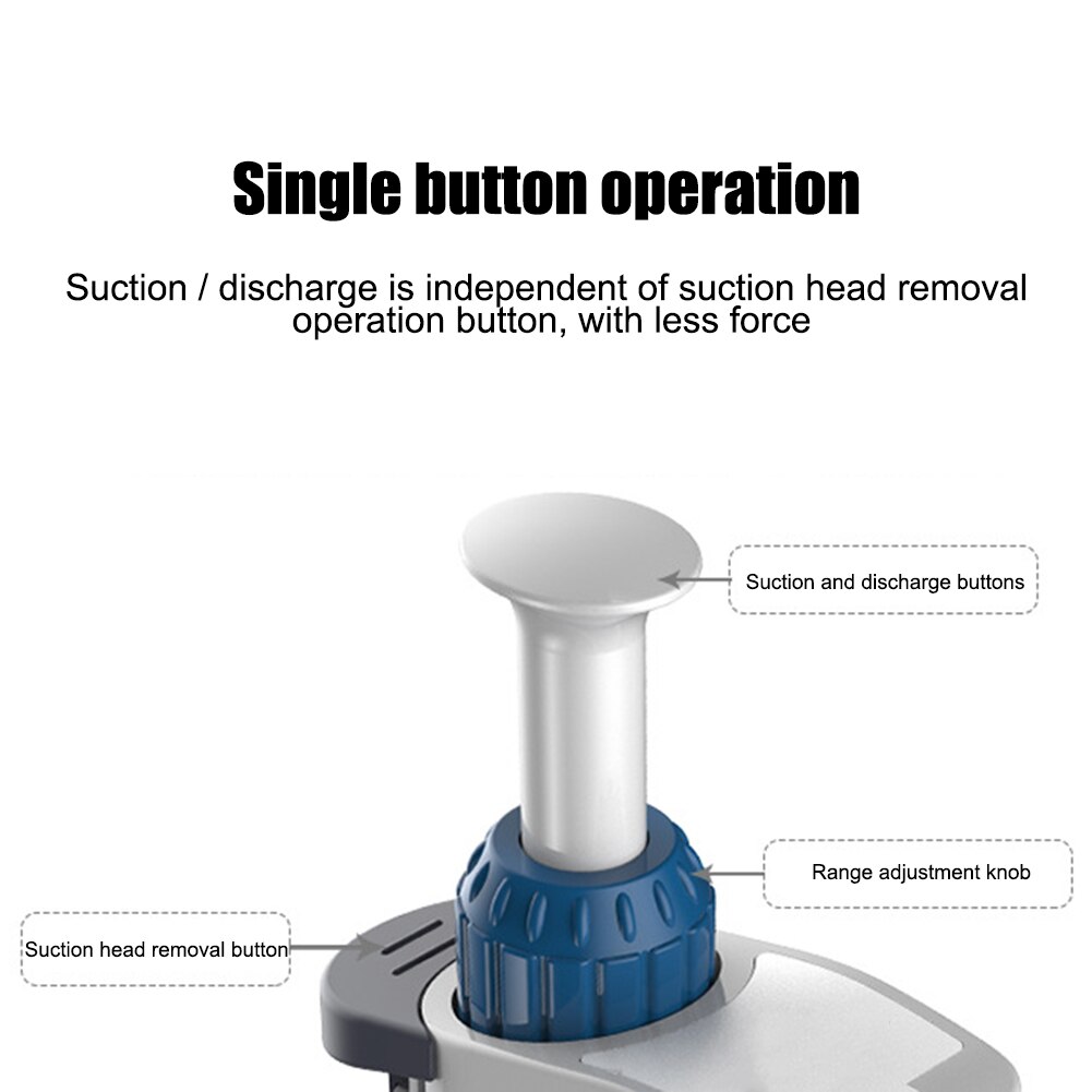 Pipettor Single Channel Adjustable Volume Micro Pi... – Grandado