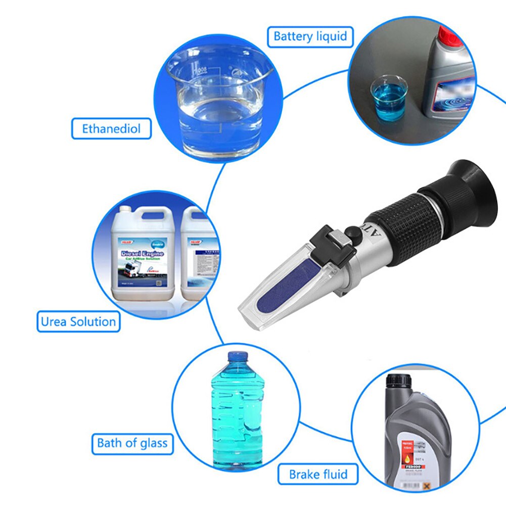 Automotive Antifreez Refractometer Freezing point ... – Grandado
