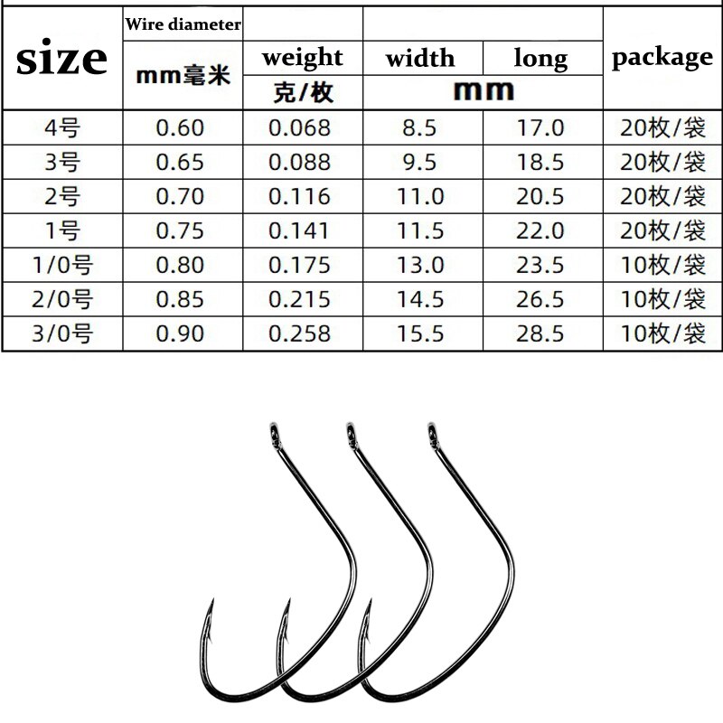 Offset Fishing Hooks #4 #3 #2 #1 #1/0 #2/0 #3/0 Wa... – Vicedeal
