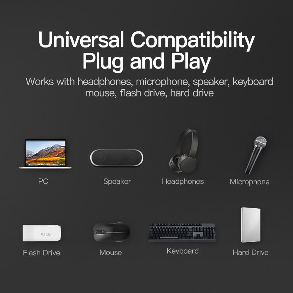 KEBIDU Hub USB Multi 3.0 Hub USB Splitter High Spe... – Grandado