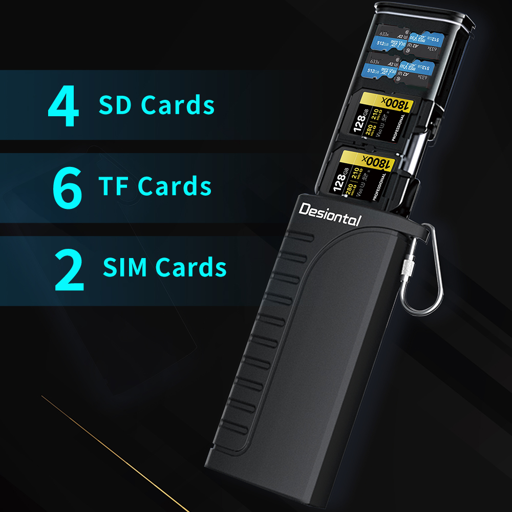 Desiontale Geheugenkaartlezer Geval, Sim/Sd/Tf, Hi... – LovingPrices
