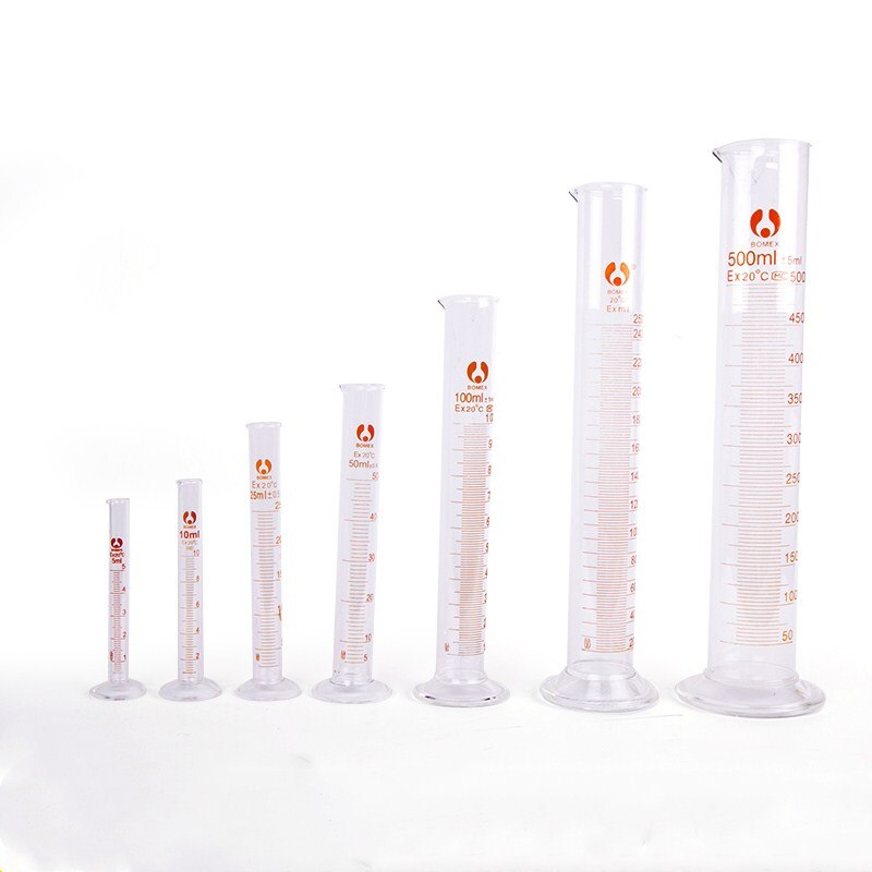 Profession Graduated Glass Measuring Cylinder 250m... – Grandado