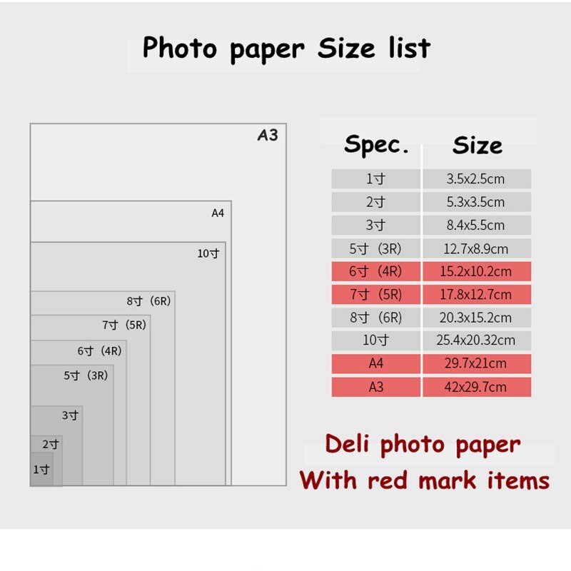 30 Sheets Glossy 4R 6inch 4x6 Photo Paper for Inkj... – Grandado