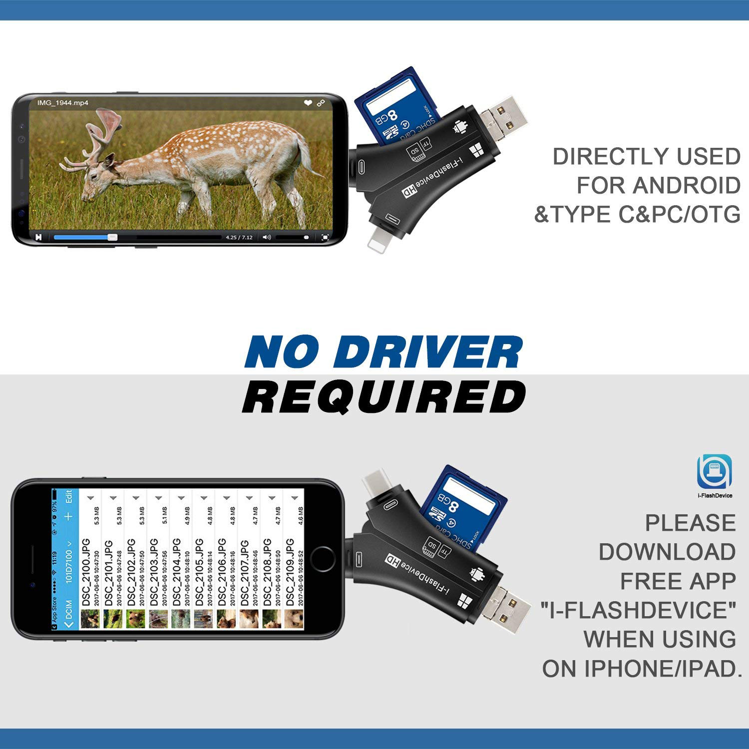 Rail Camera Viewer voor iPhone iPad Mac & Android,... – Grandado