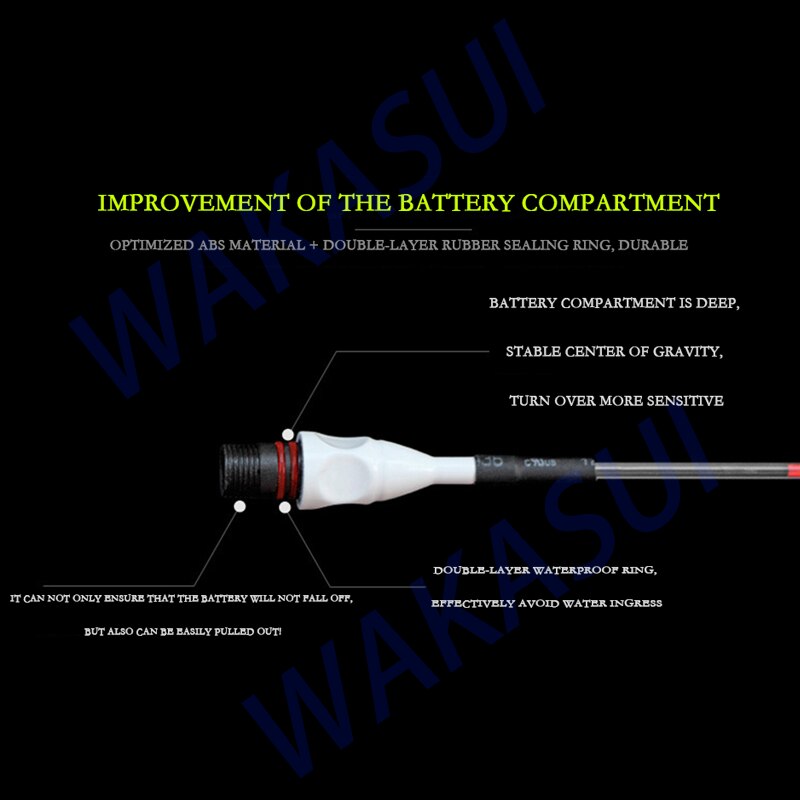 Vissen Smart Led Elektronische Drijft Karper Float... – Grandado