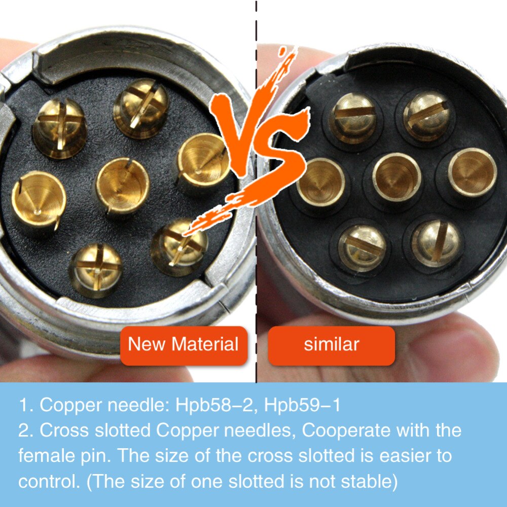 TIROL 7-Pin Trailer Plug 7-Pole Round Pin Trailer ... – Grandado