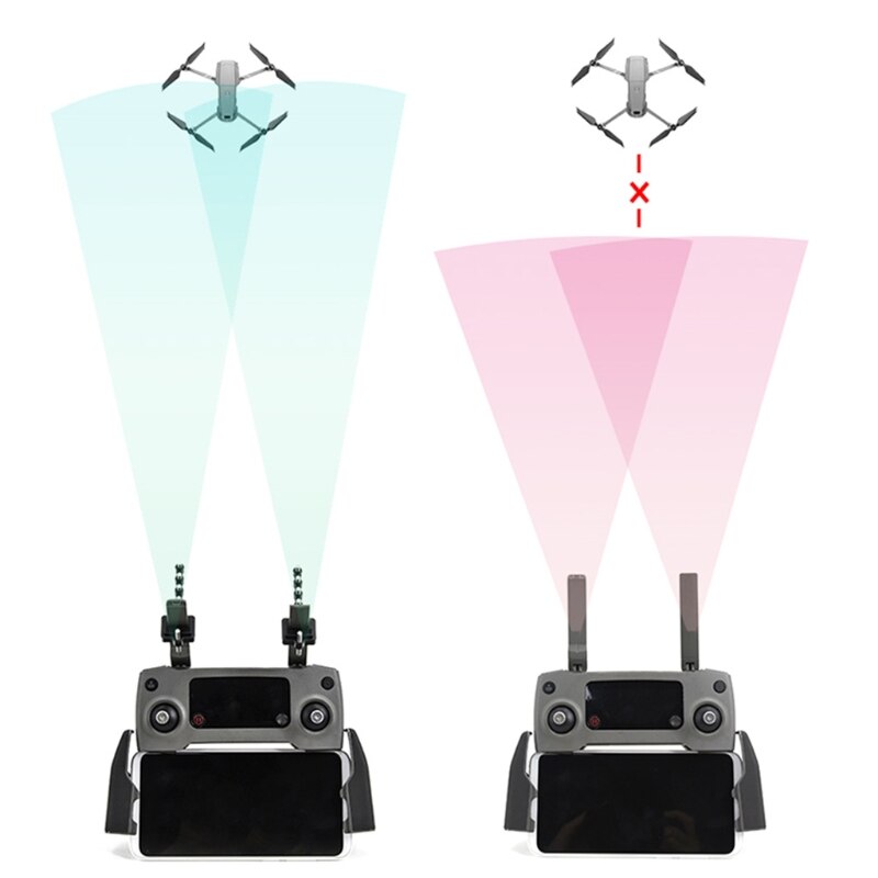 For DJI MAVIC mini/pro/2/air,Spark,Fimi X8 SE,Phantom 3 4 Universal ...