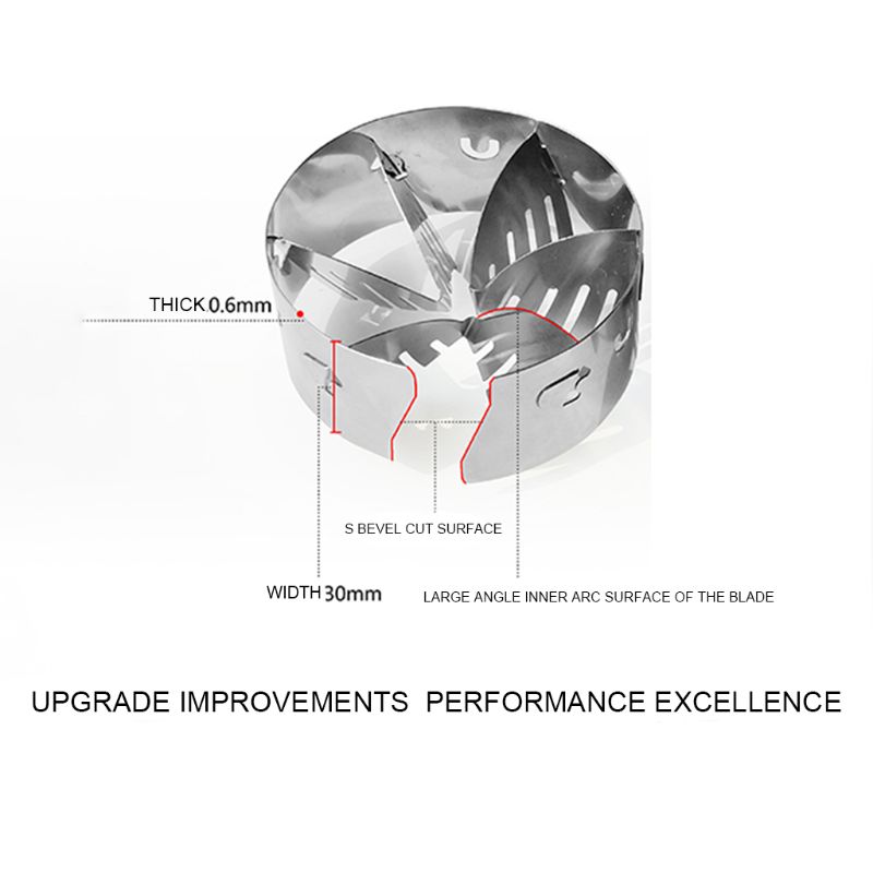 Automotive Solid-State Turbofan Booster Power Acce... – Grandado