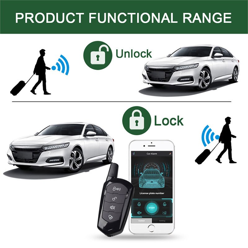 Mobile APP Automatic Trunk Opening car accessories... – Grandado