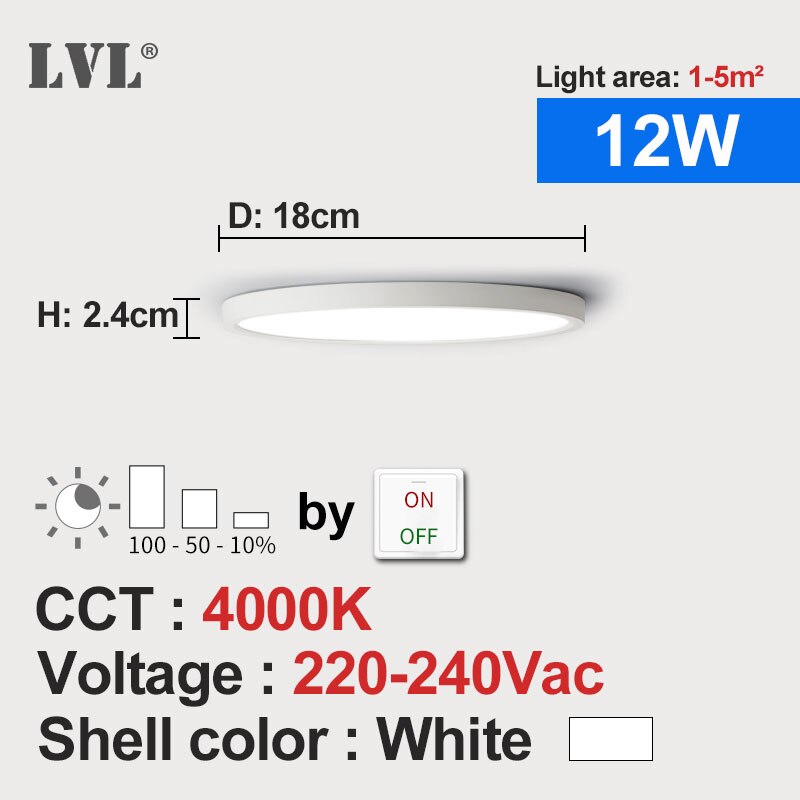 LED Panel Light Dimmable 12W 18W 4000K Neutral Lig... – Vicedeal