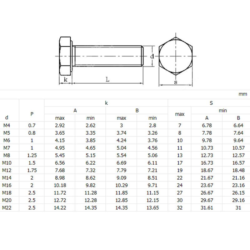 M8 - 1.25 8mm vis à tête hexagonale en laiton mass... – Grandado