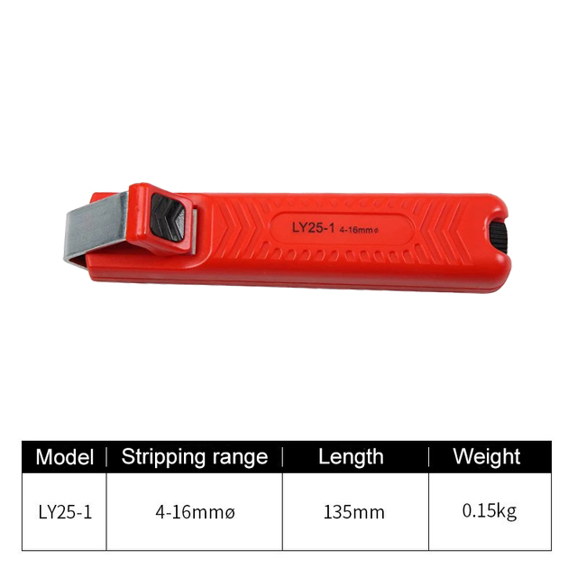 Portable Cable Wire Stripper Stripping Cutters For... – Grandado