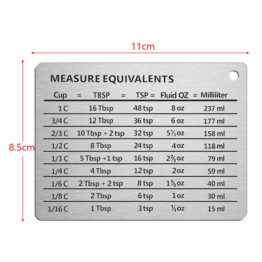 Stainless steel Magnetic Mount Plate Kitchen Measuring Cups Cooking ...