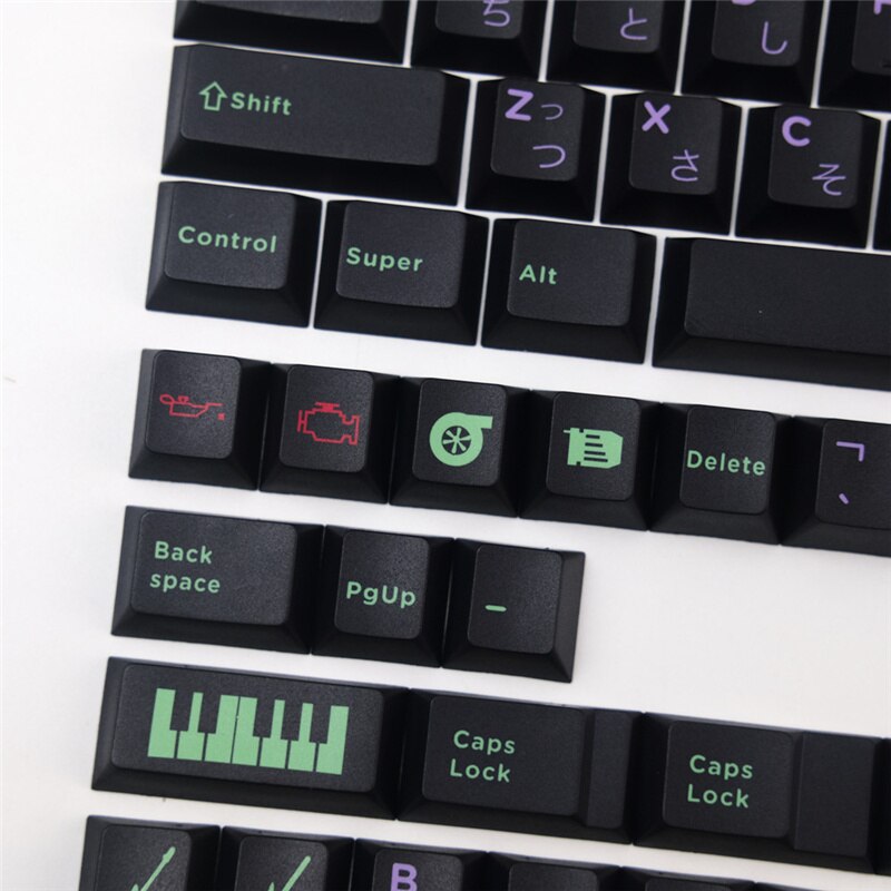 GMK Power Chord Keycaps PBT Sublimation With Cherr... – Grandado