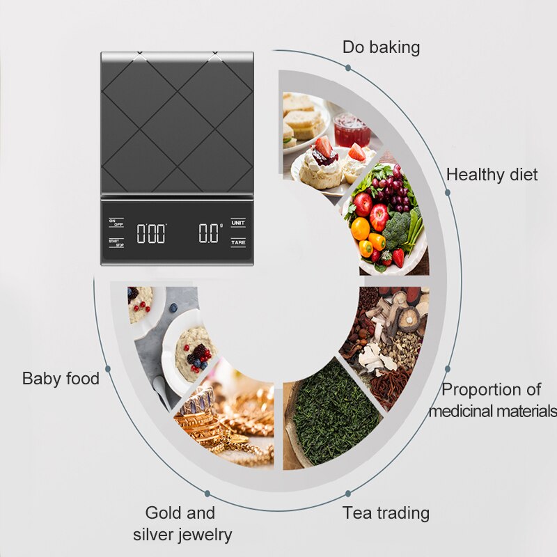 Keukenweegschaal Koffie Schaal Smart Digitale Weeg... – Vicedeal