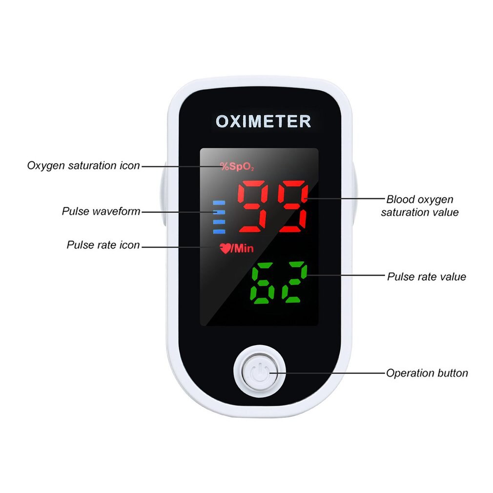 Pulse Oximeter Fingertips With Portable Case Oxime... – Grandado