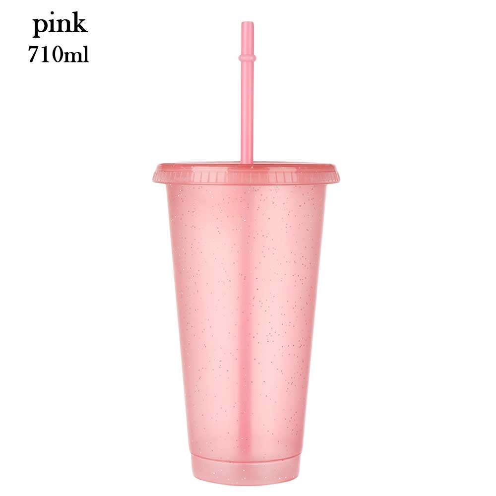 Multicolor Plastic Large Thermochromic Water Cup W... – Grandado