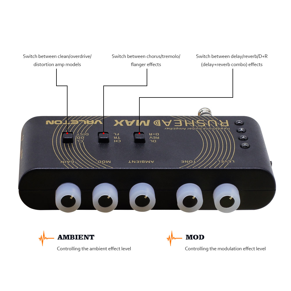 Valeton Rushead Max USB Chargable Portable Pocket ... – Vicedeal