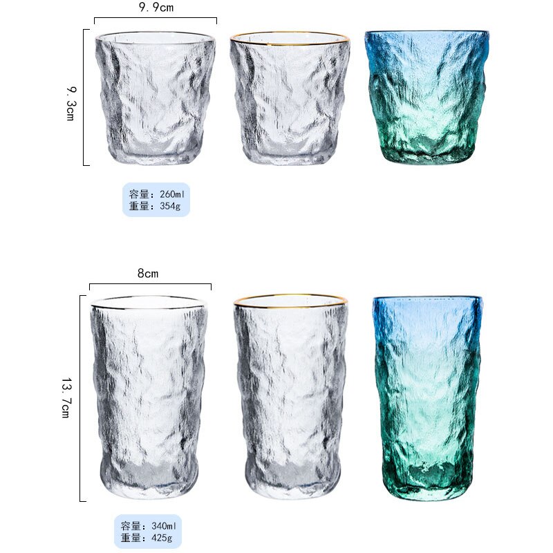 Ice Glacier Pattern Drinkware Durable Scale Glass ... – Vicedeal