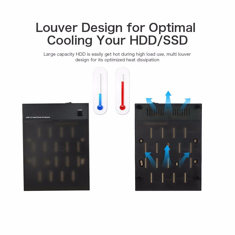USB 3.0 2.5" 3.5" SATA Hard Drive Disk External En... – Grandado