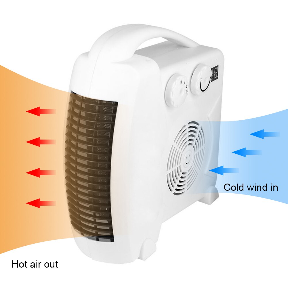 Winter Electric Heater Mini Portable Fan Heater LE... – Vicedeal